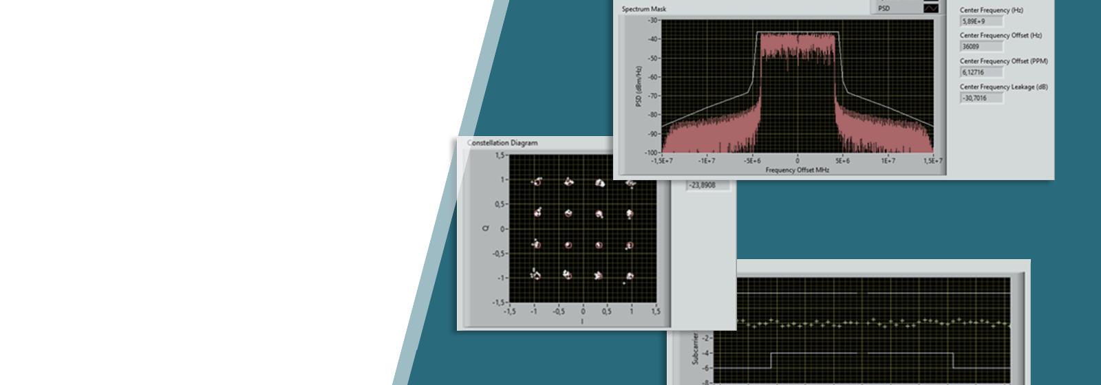 measurements - ADAS iiT